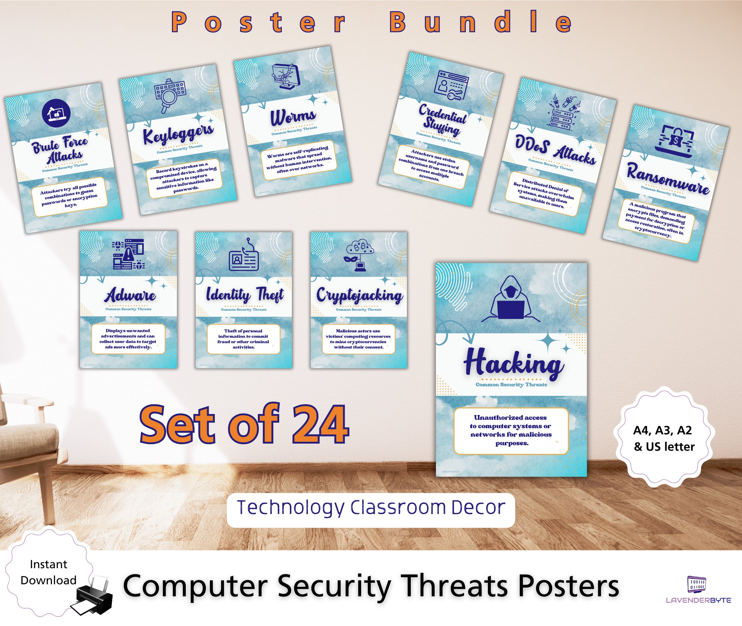 Computer Security Threats Cheat Sheet Posters - Technology Classroom ...