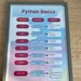 Coding Python Cheat Sheet Programmer Reference Programming - Etsy Canada