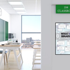 A Level GCSE Cheat Sheet Computer Science Programming Posters Binary Byte Bits Computing ...