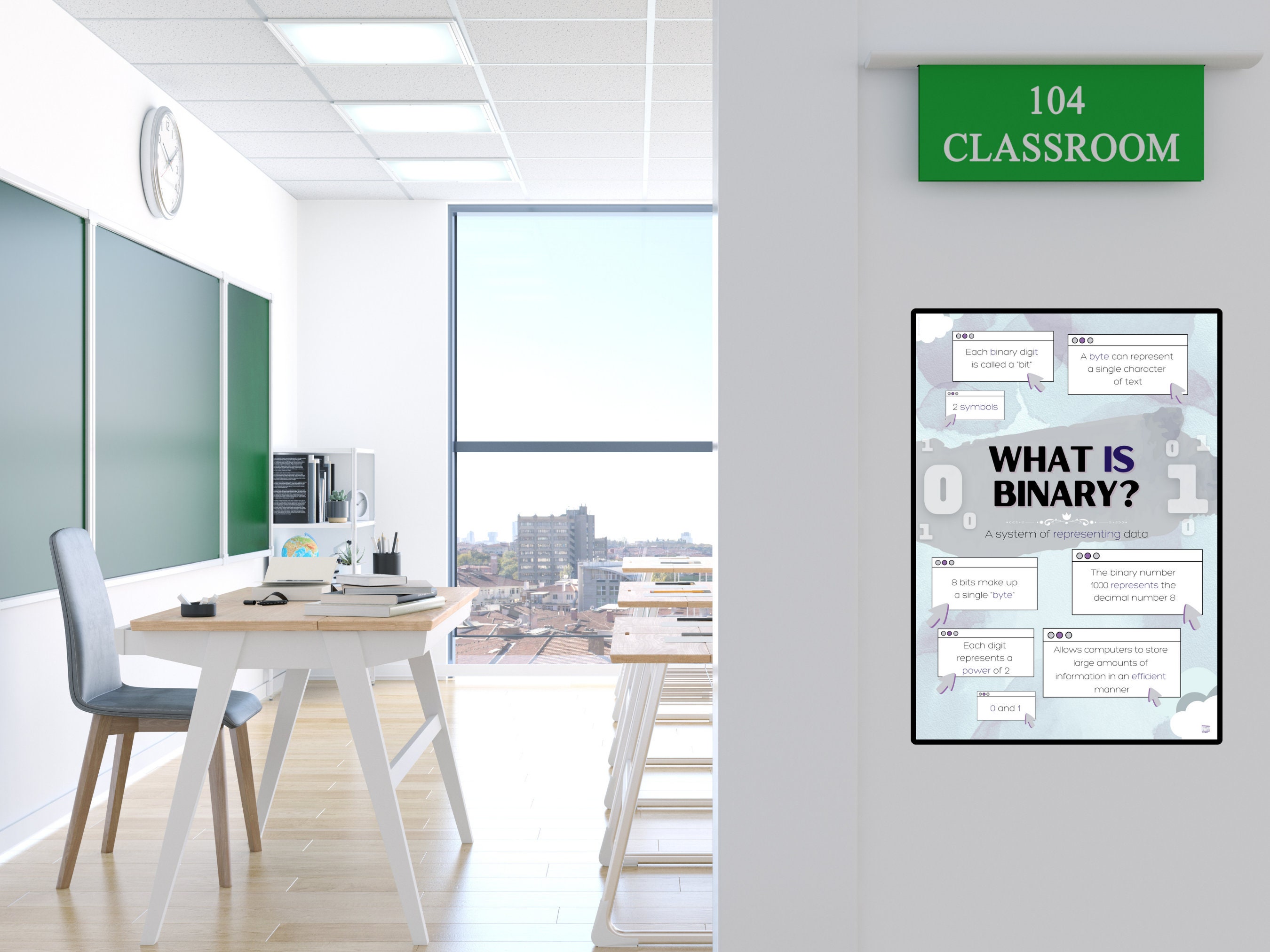 A Level Gcse Cheat Sheet Computer Science Programming Posters Binary Byte Bits Computing