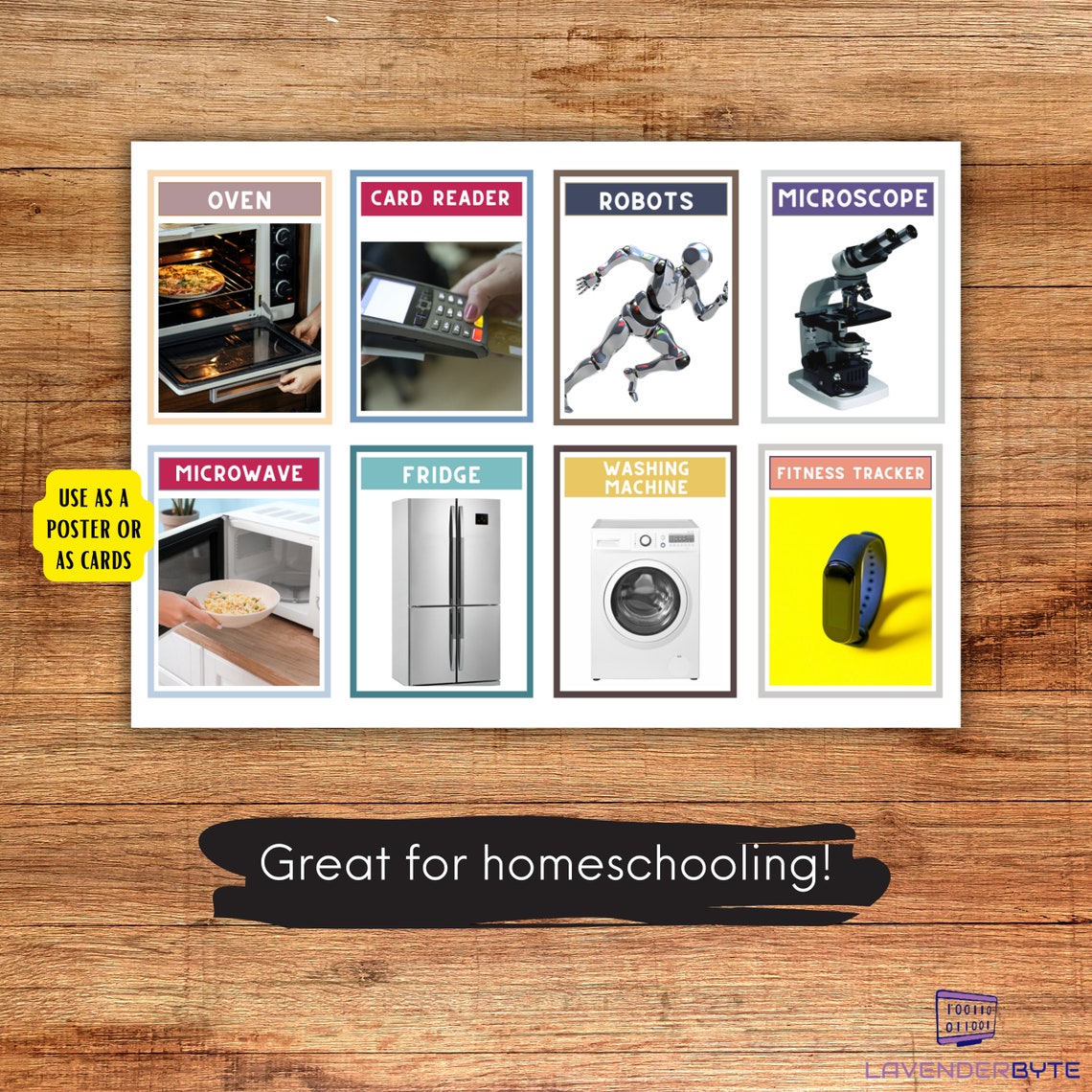 Technology Flash Cards Computer Science Parts X64 Printable - Etsy