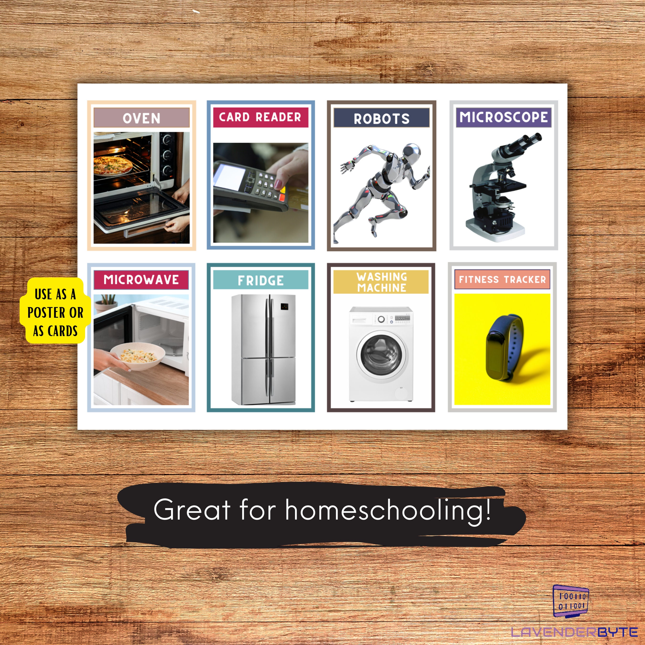 Technology Flash Cards - Computer Science Parts X64 | Printable ...