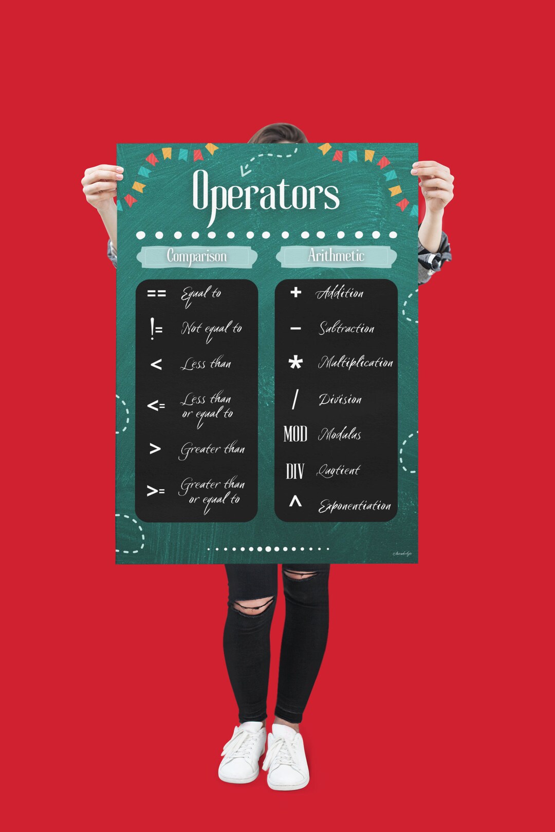 Mathematical Operators Poster - A Level Student Help Revision ...