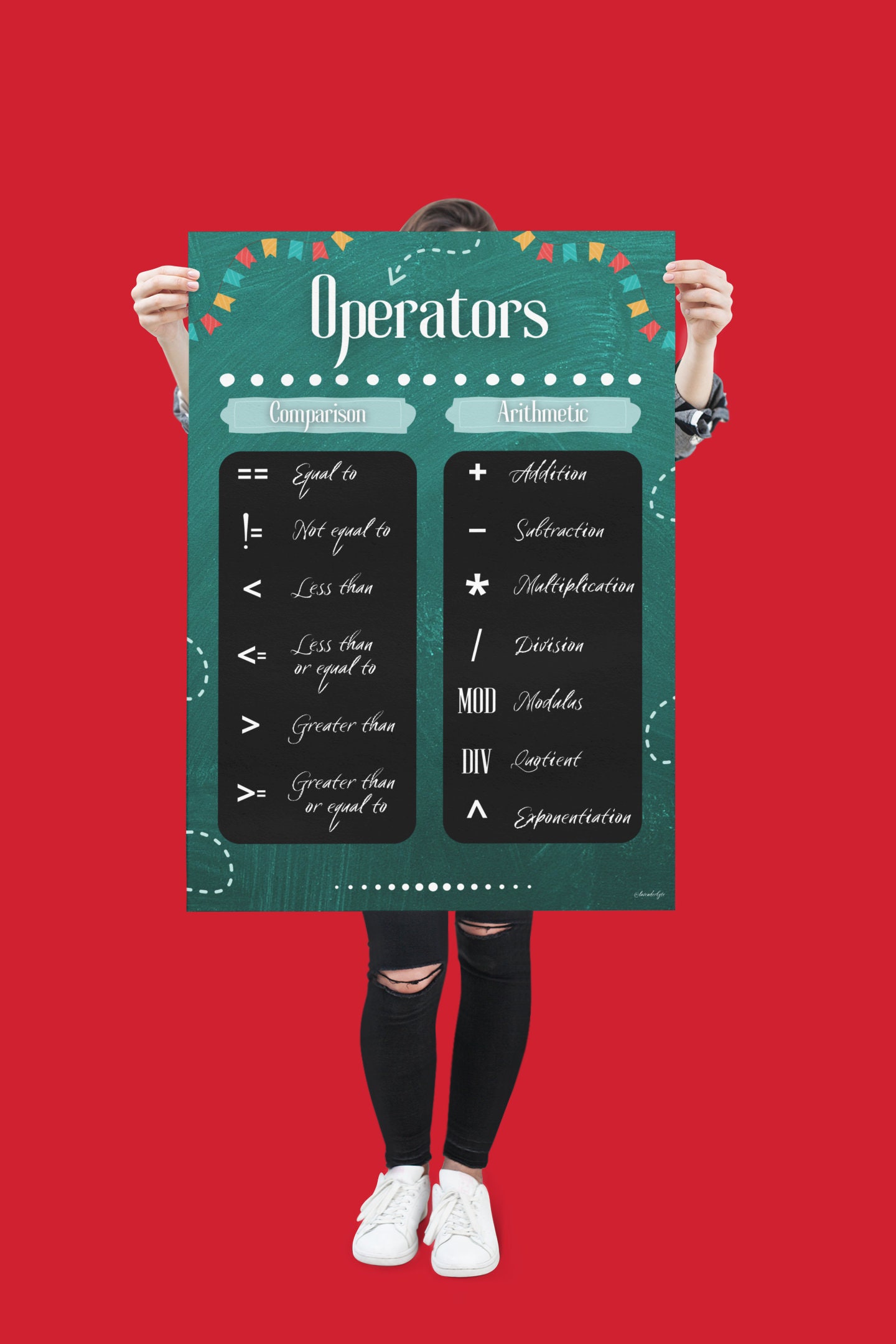 Mathematical Operators Poster - A Level Student Help Revision ...