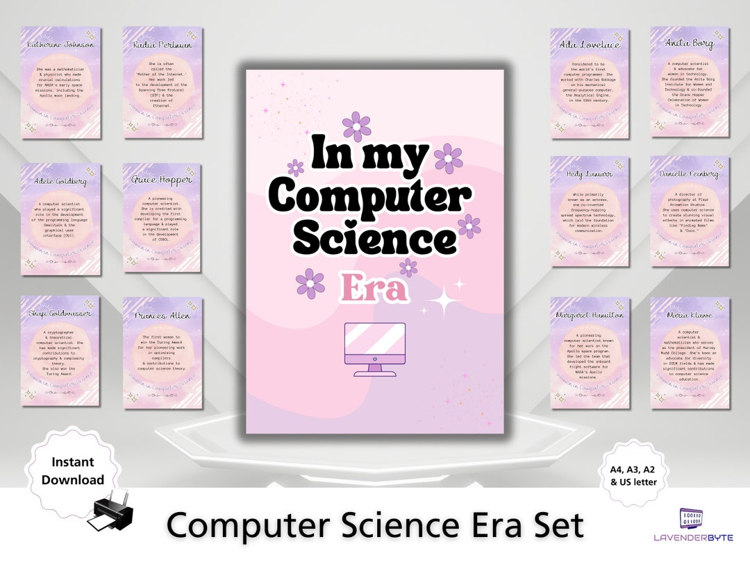 Women in Computer Science Era Classroom Posters Bundle Set of 20 Female ...