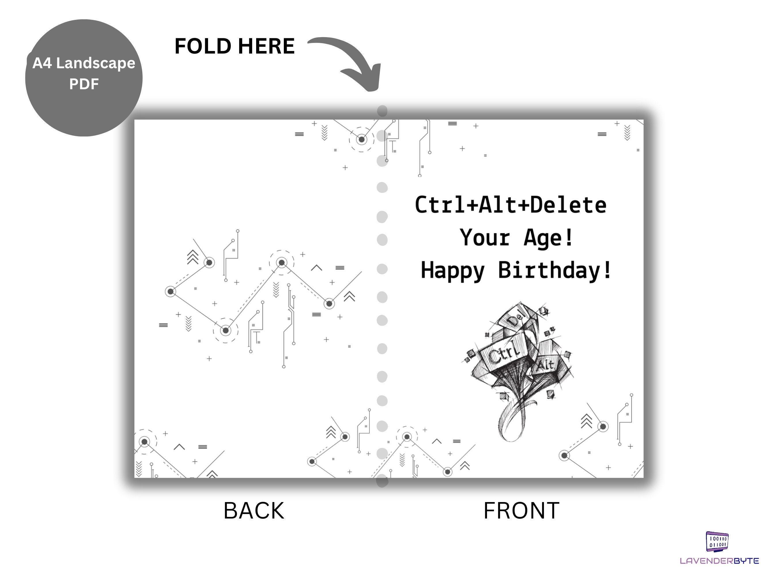 Ctrl Alt Delete Funny Tech Birthday Card - Printable Happy Birthday ...