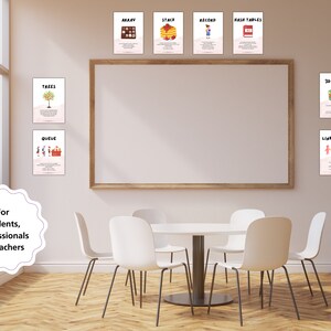 Tech Classroom Posters Computer Science Help Cheat Sheet Computing Lab ...