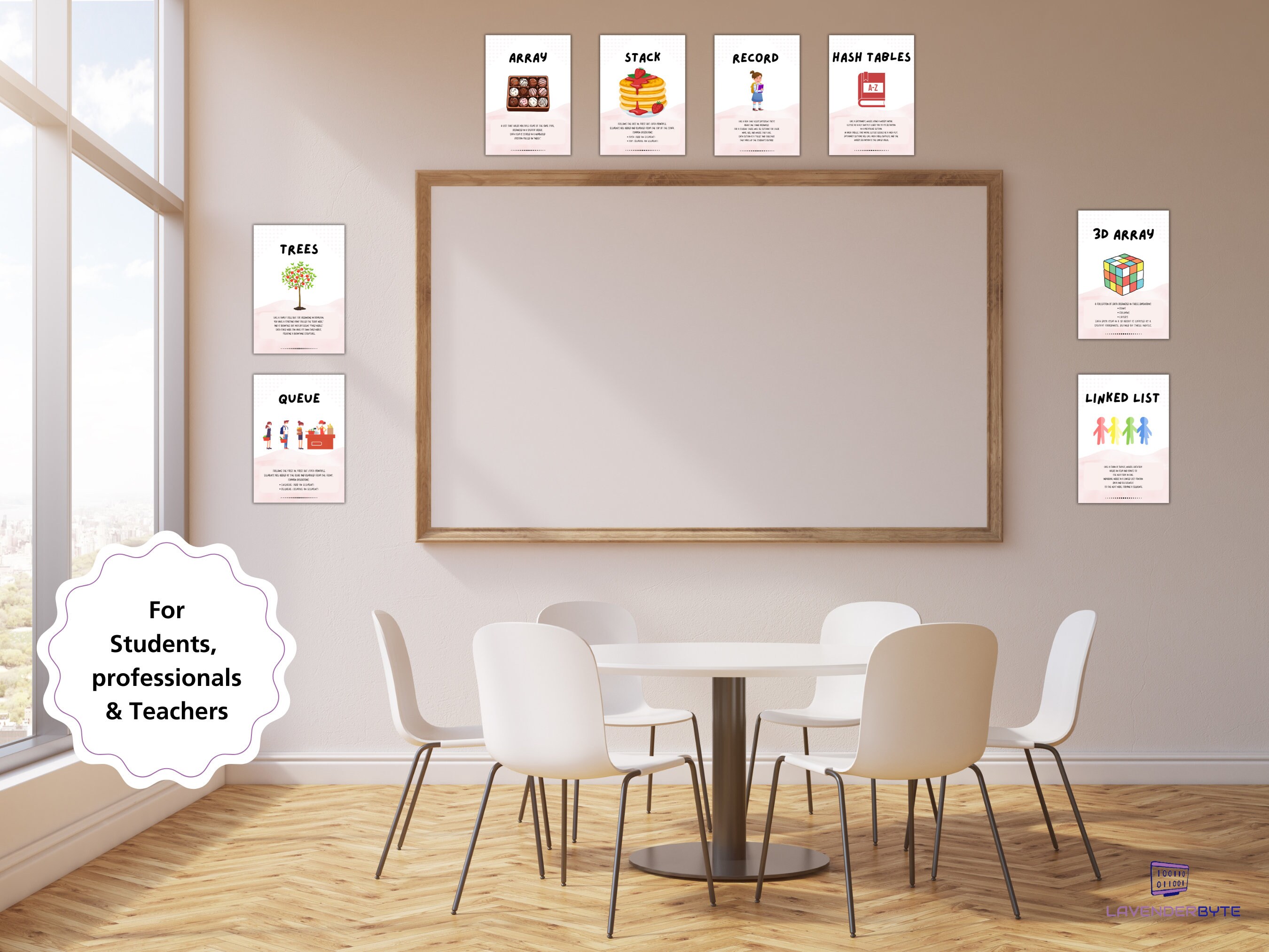 Tech Classroom Posters Computer Science Help Cheat Sheet Computing Lab ...