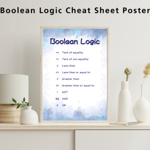 A Level Student Help Revision Poster - Boolean Logic Cheat Sheet ...