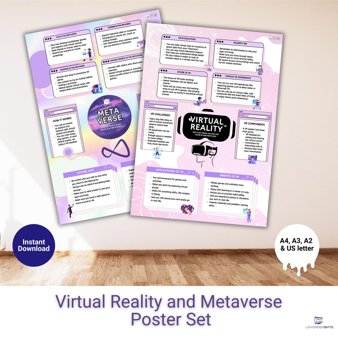 Metaverse & Virtual Reality Printable Posters| Digital Classroom Decor ...