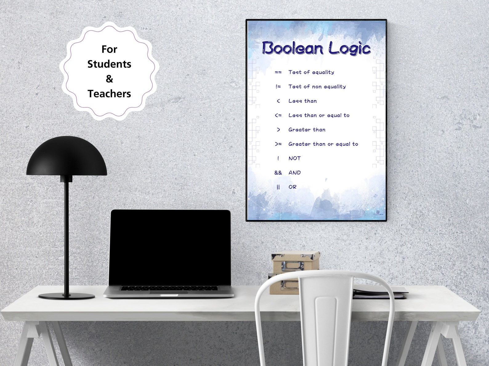 A Level Student Help Revision Poster - Boolean Logic Cheat Sheet ...