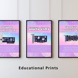 Computer Hardware Posters Set of 8 -pink Retro Tech Classroom Posters ...