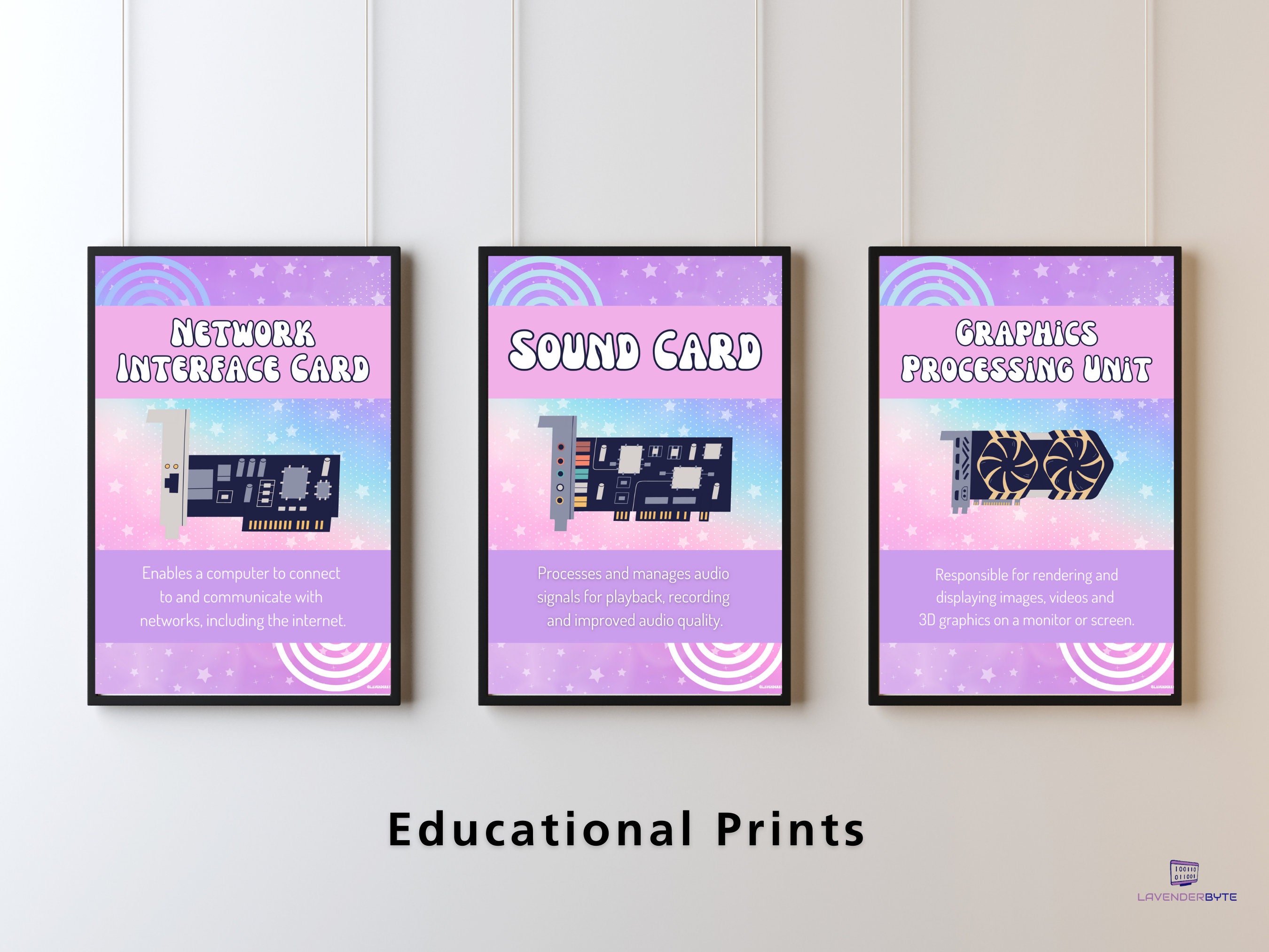 Computer Hardware Posters Set of 8 -pink Retro Tech Classroom Posters ...