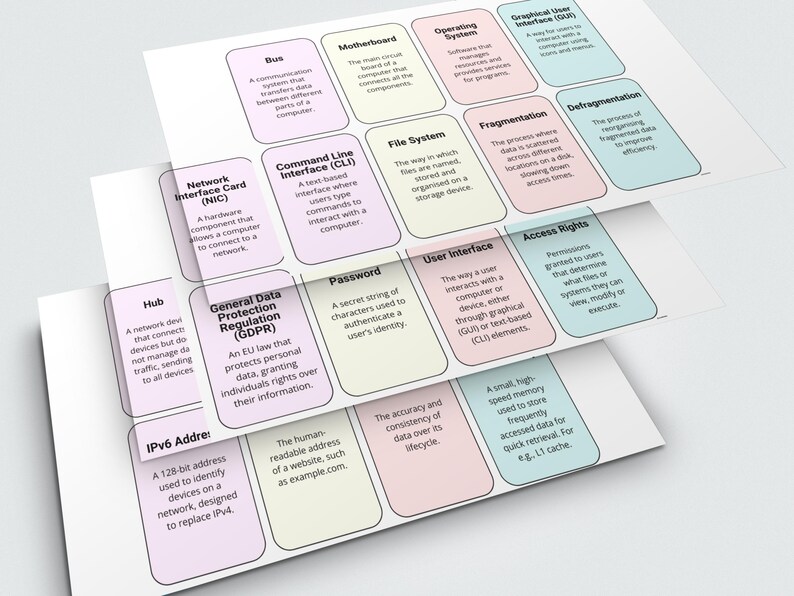 287 Computer Science OCR GCSE Student Revision Flashcards - Printable ...