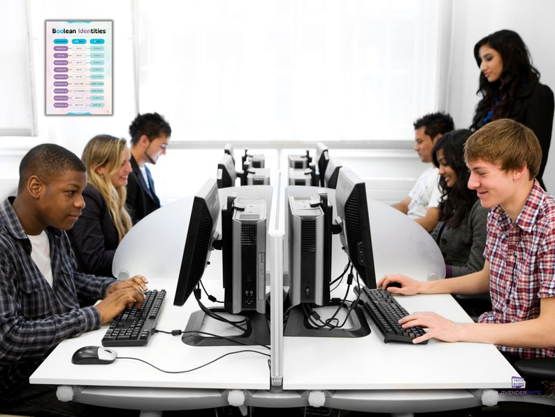 Boolean Algebra Cheat Sheet Printable Poster: Revision Aid for Computer ...