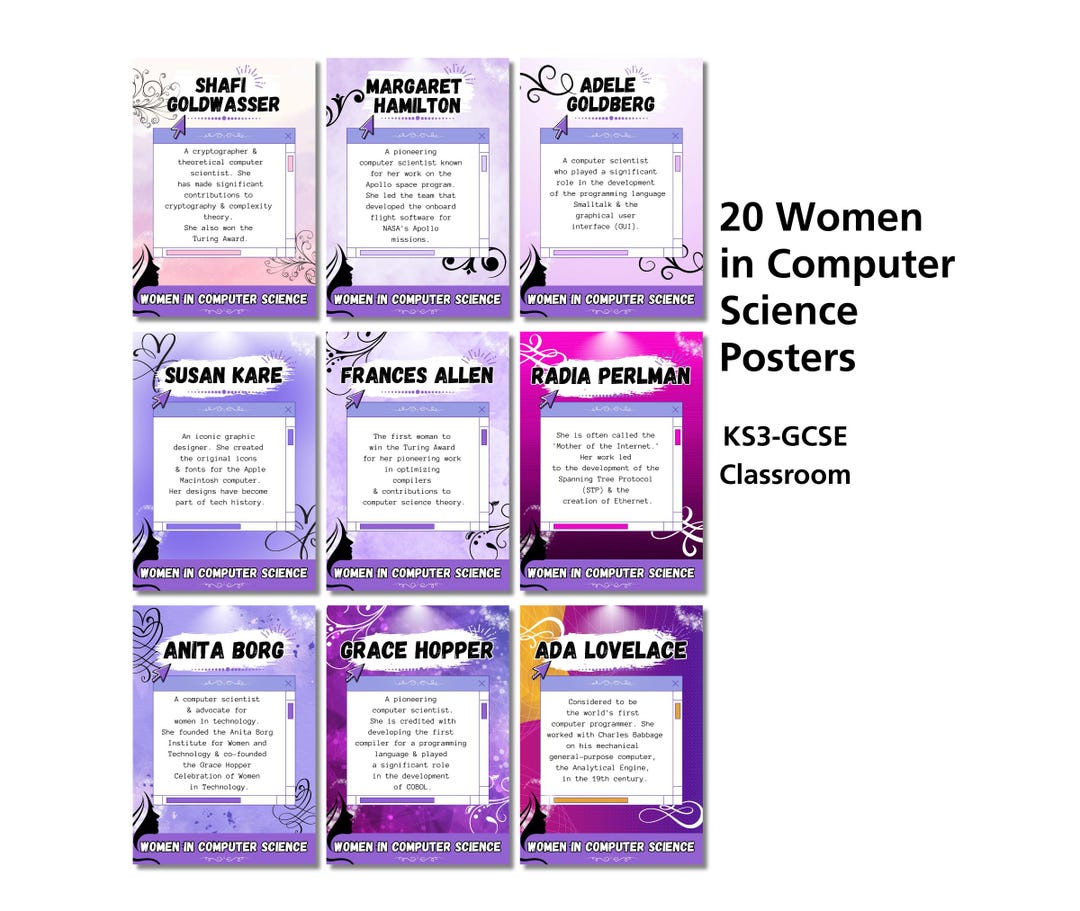 Women in Computer Science Posters – Set of 20 Classroom Display - Etsy