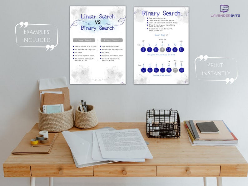 Binary Linear Search Poster Set Computer Science Programming X4