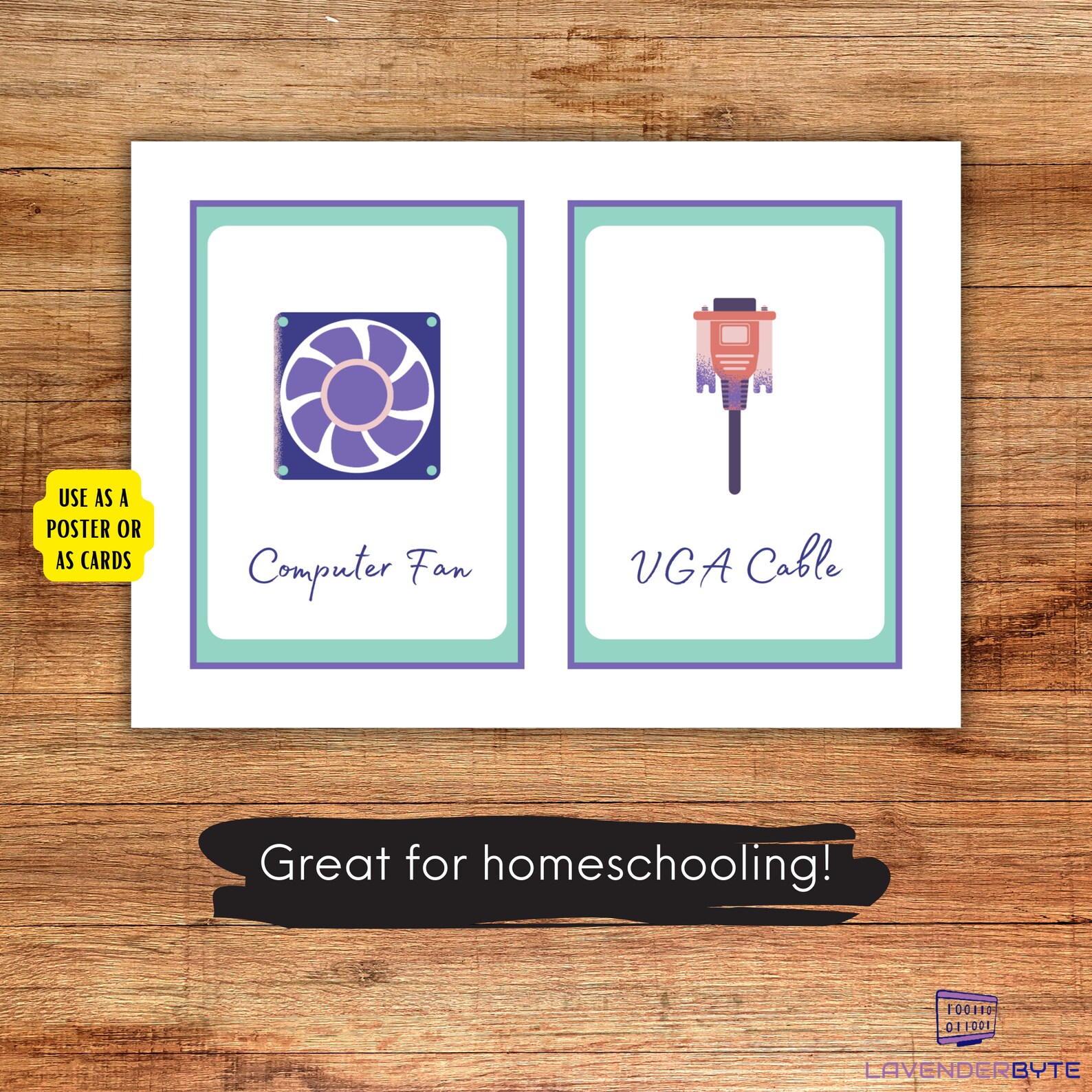 Computer Technology Flash Cards: Computer Science Parts X18 Printable ...