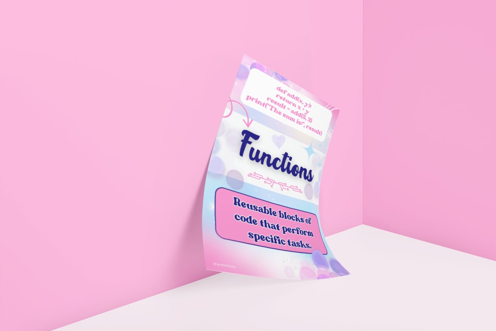 Programming Cheat Sheet Posters - Coding Basics Computer Science Technology Classroom Bundle Set ...