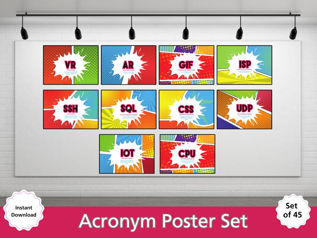 45 Tech Acronym Posters | Eye-catching Educational Display for ...
