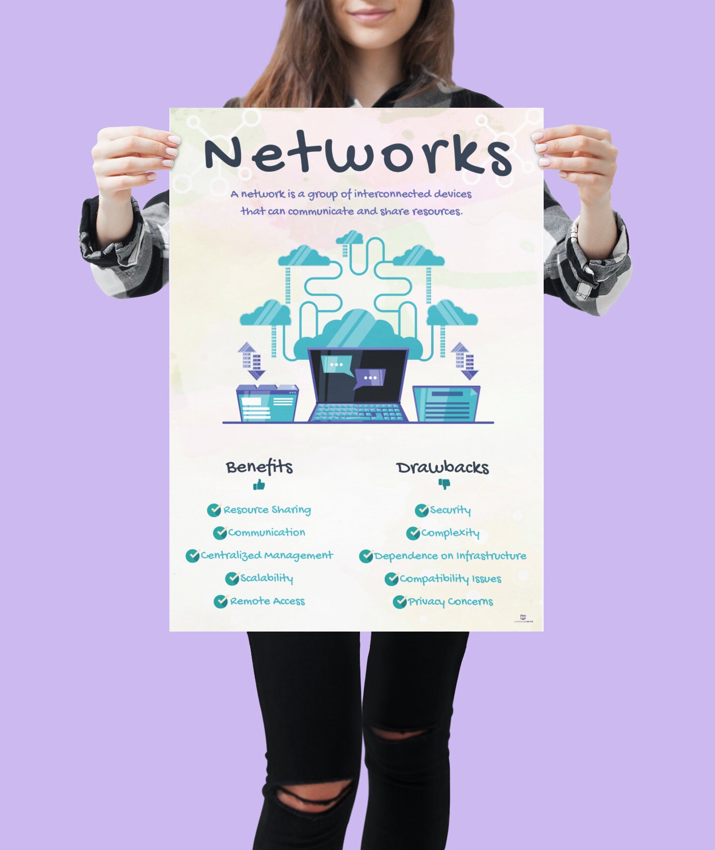 Computer Network Cheat Sheet Printable - Hardware & Software Reference ...