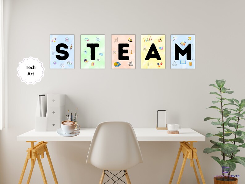 Classroom STEAM STEM Posters Computing Inspiring Posters Tech Classroom ...