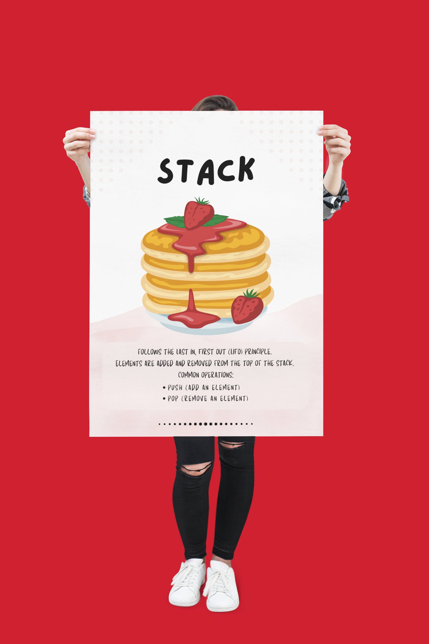 Tech Classroom Posters: Computer Science Help Cheat Sheet Bundle for Computing Lab, Data ...