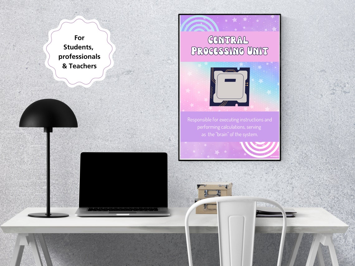Computer Hardware Posters Set of 8 -pink Retro Tech Classroom Posters ...