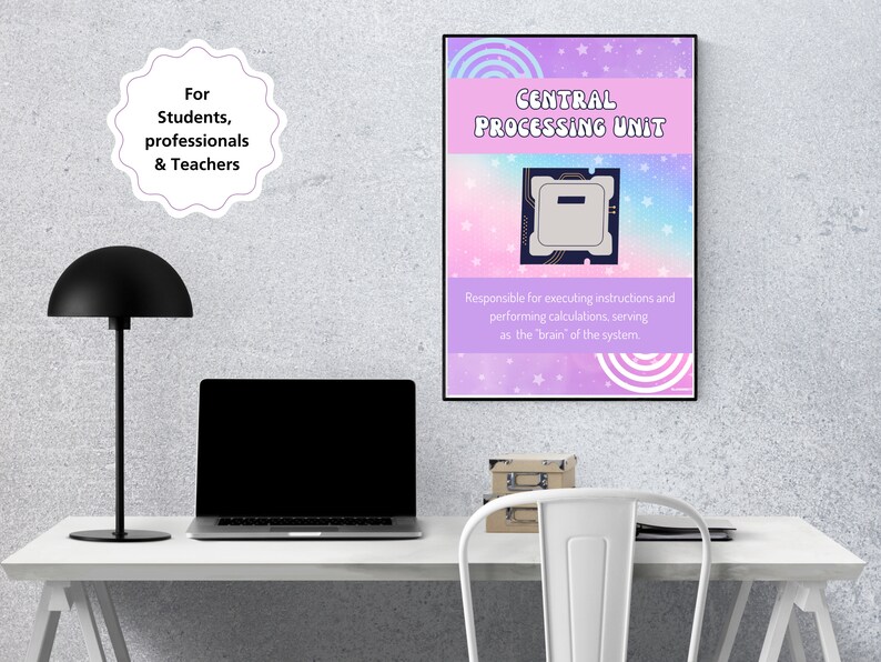 Computer Hardware Posters Set of 8 -pink Retro Tech Classroom Posters ...