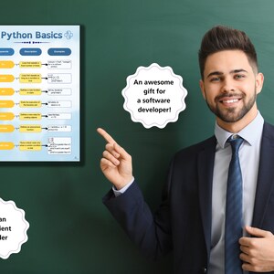 Python Cheat Sheet - Printable Poster for Software Engineers ...