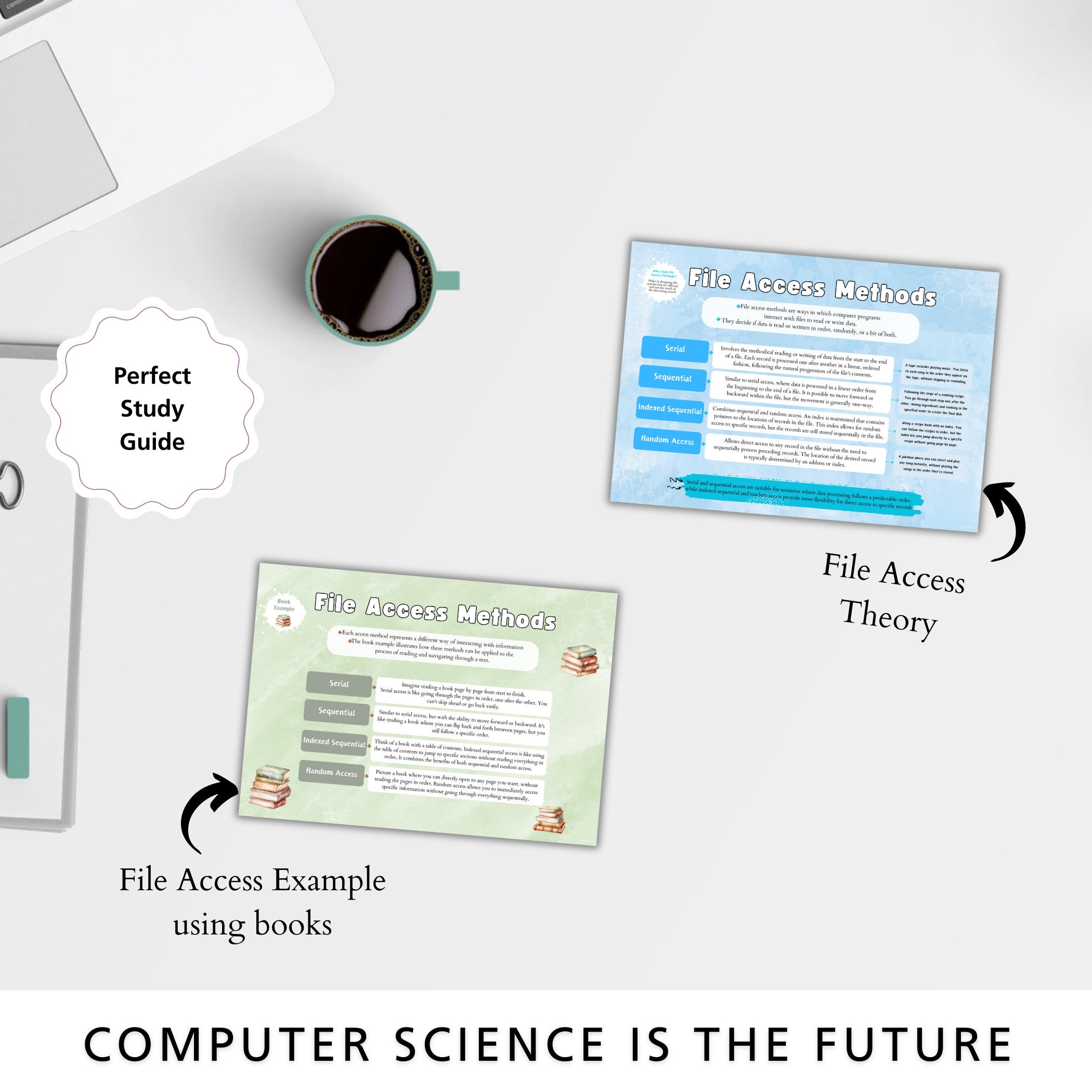 File Access Methods Cheat Sheet Set of 2 Posters Revision Printable ...