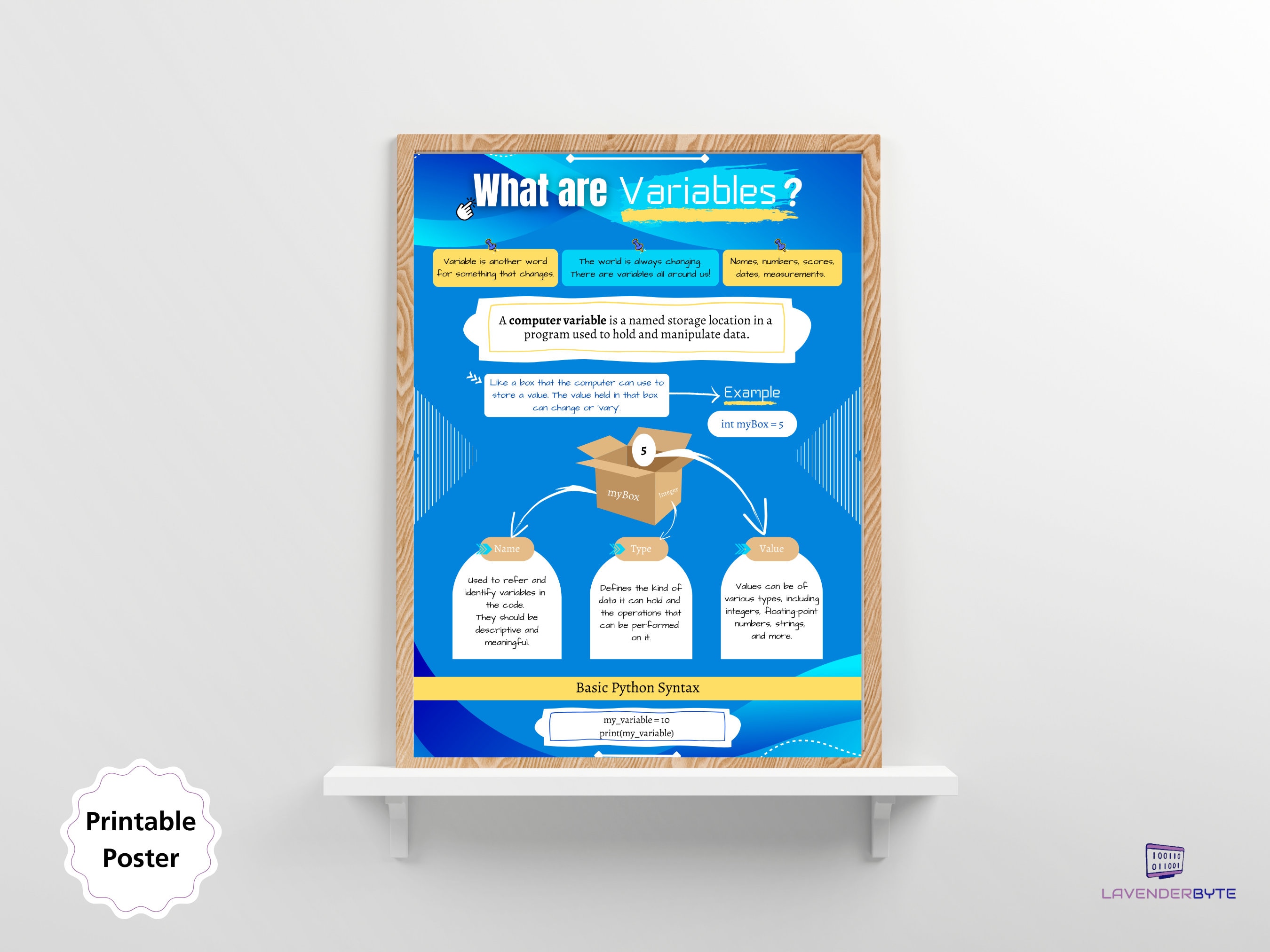 Variables Poster Cheat Sheet Poster Print Computer Variable - Etsy