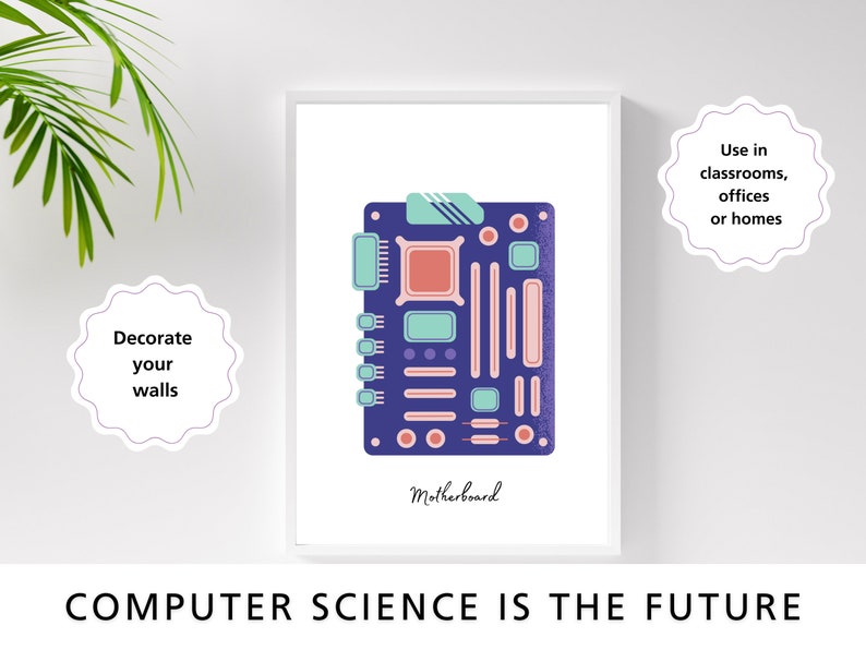 Tech Gift Classroom Office Decor Poster Computer Hardware Part Wall ...