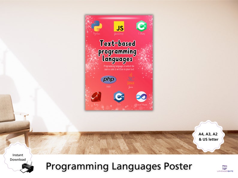 Technology Classroom Poster Cheat Sheet Computer Science Etsy 9291