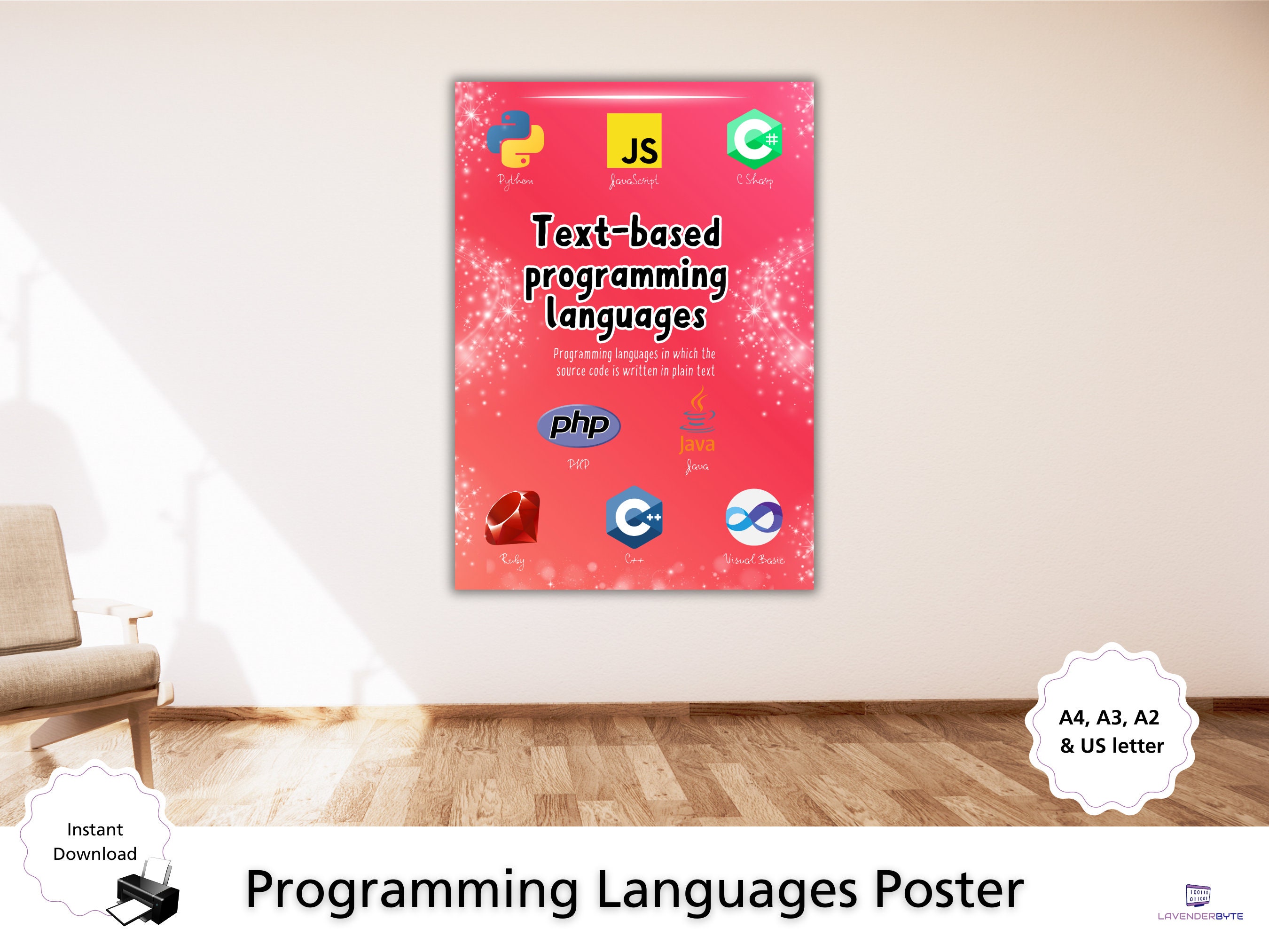 Technology Classroom Poster: Cheat Sheet for Computer Science ...