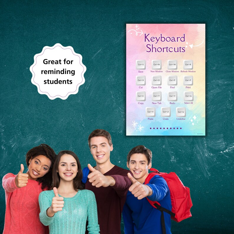 Keyboard Shortcuts Poster for Beginners | Primary Computing & Typing ...