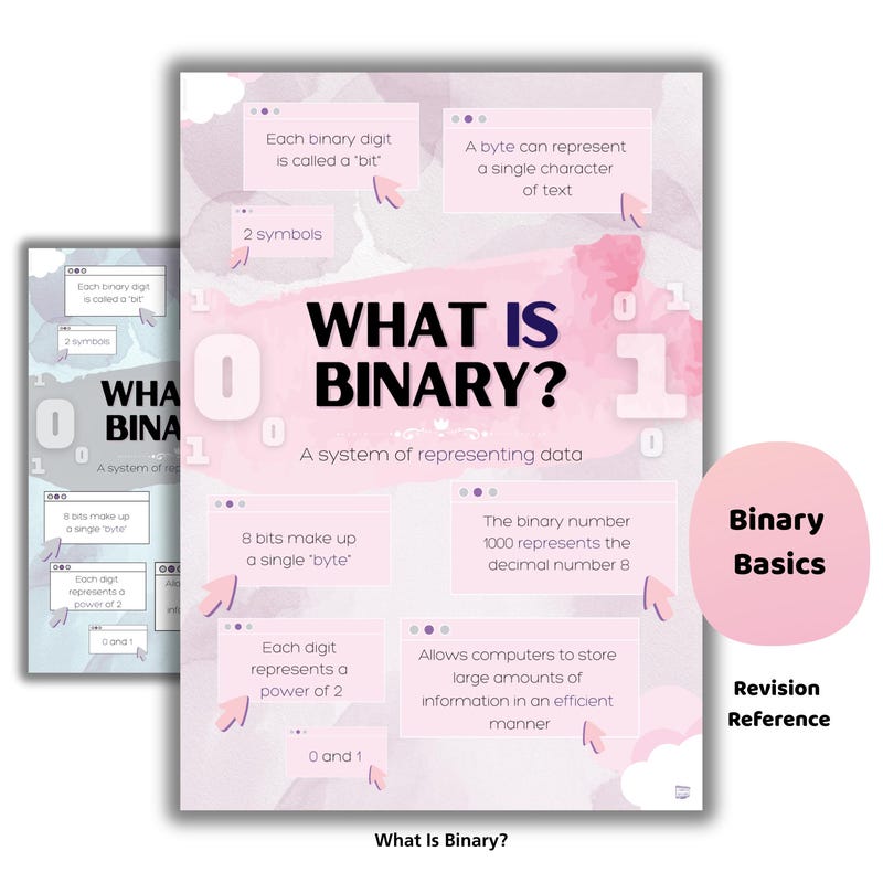 Or a level science - Etsy.de