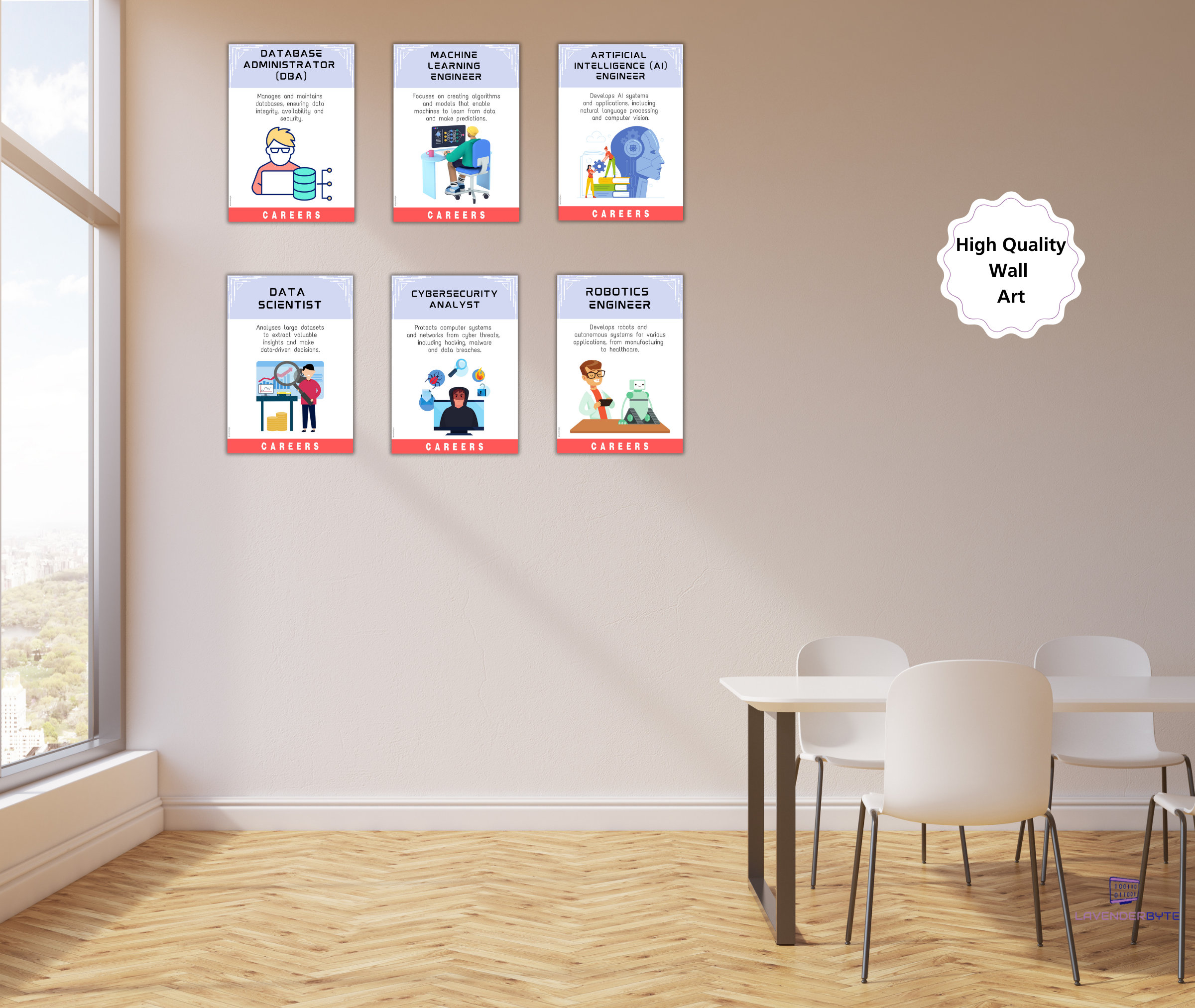 Careers in Computer Science Set of 15 Classroom Posters Bundle Tech ...