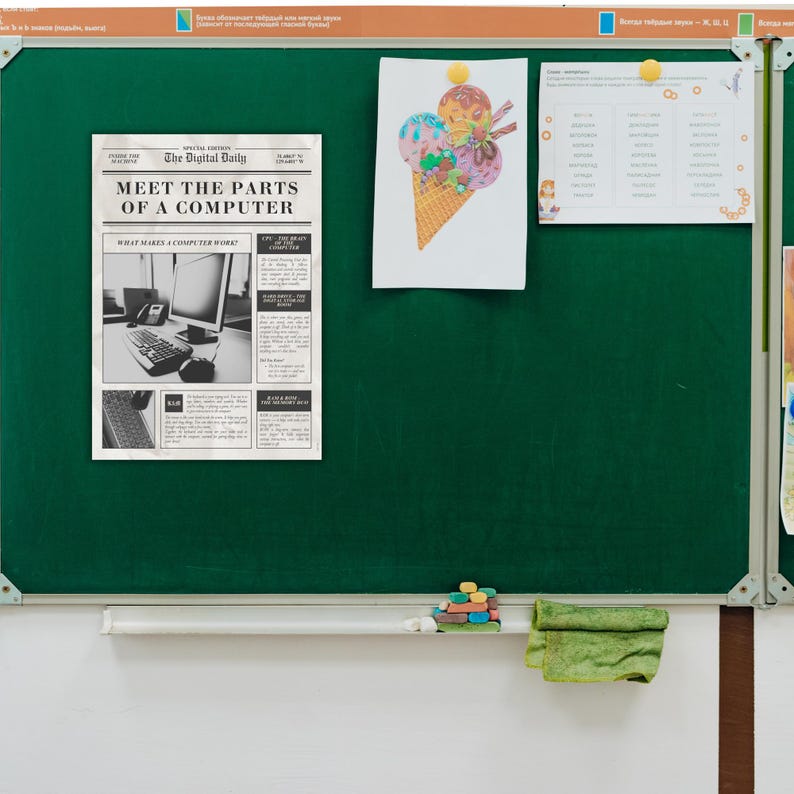 Meet the Parts of a Computer Poster – Newsletter Style – Perfect for ...