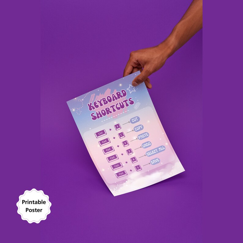 Keyboard Shortcuts Classroom Decor - Cute Chalkboard Style Poster for ...