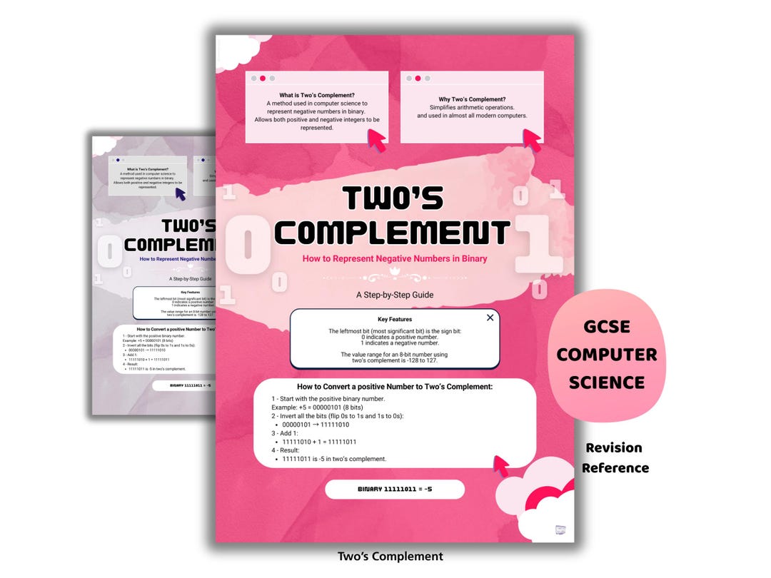 Two’s Complement Poster | Binary Representation Cheat Sheet - Etsy