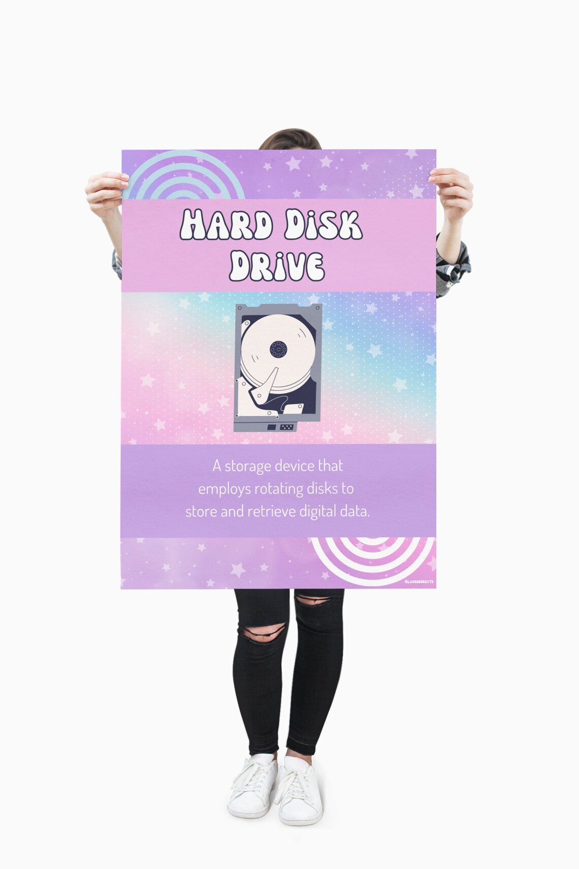 Computer Hardware Posters Set of 8 -pink Retro Tech Classroom Posters ...