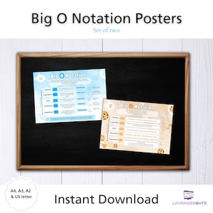 Big O Notation Cheat Sheet Set of 2 Posters for Computer Science ...