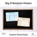 Big O Notation Cheat Sheet Set of 2 Posters | for Computer Science ...