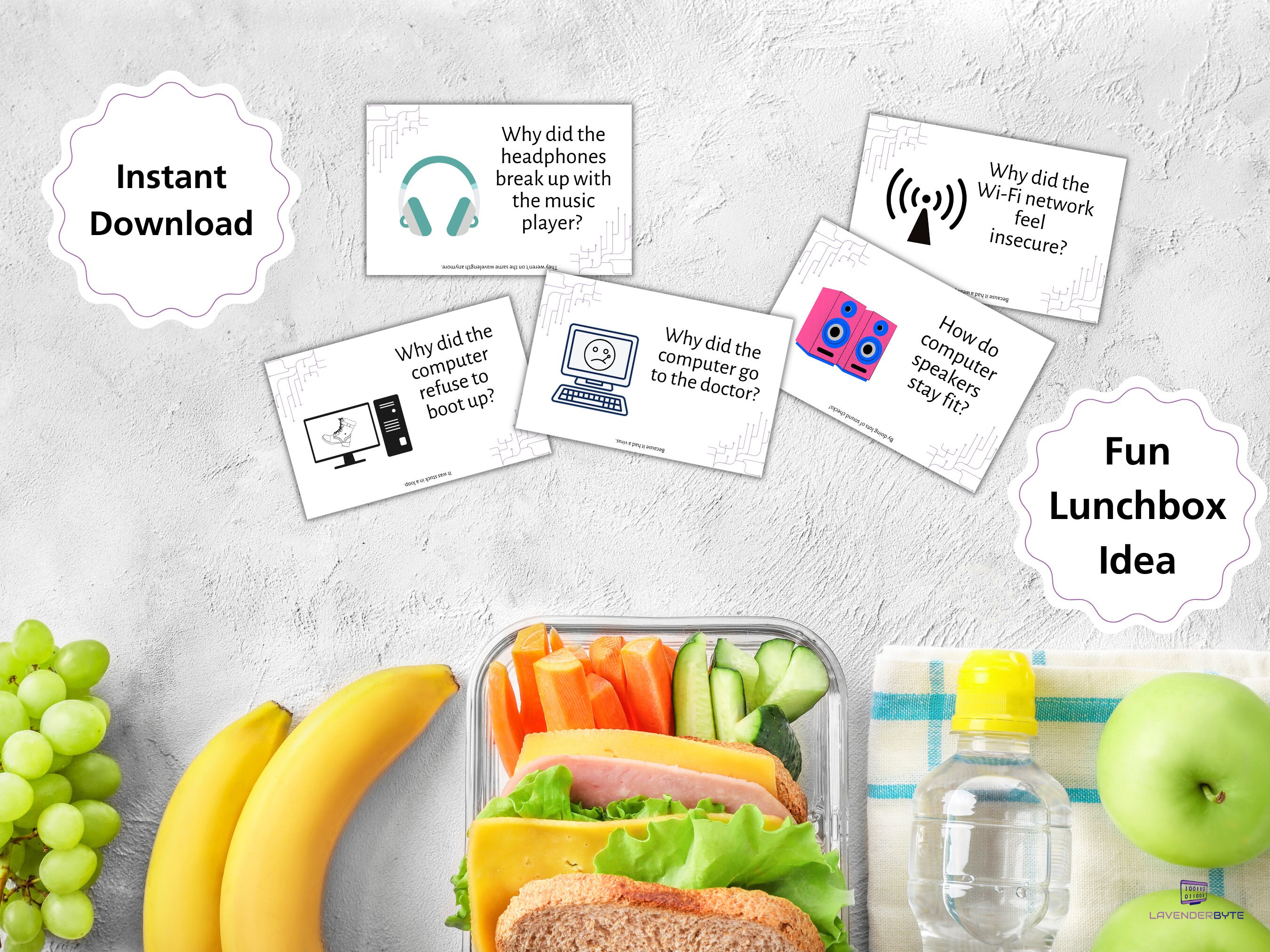 Back to School Lunchbox Jokes for Kids - Technology Theme Cards ...