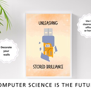 Computer Hardware Posters Inspiring Tech Classroom Display Set of 12 ...
