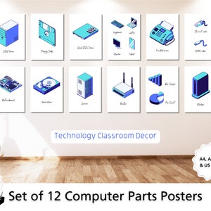 Computer Parts Prints: Tech Classroom Posters Set of 12 for GCSE STEM ...