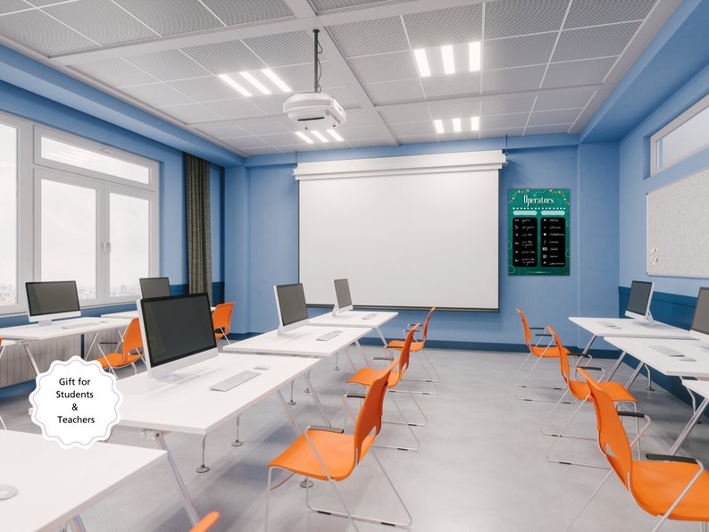 Mathematical Operators Poster A Level Student Help Revision - Etsy