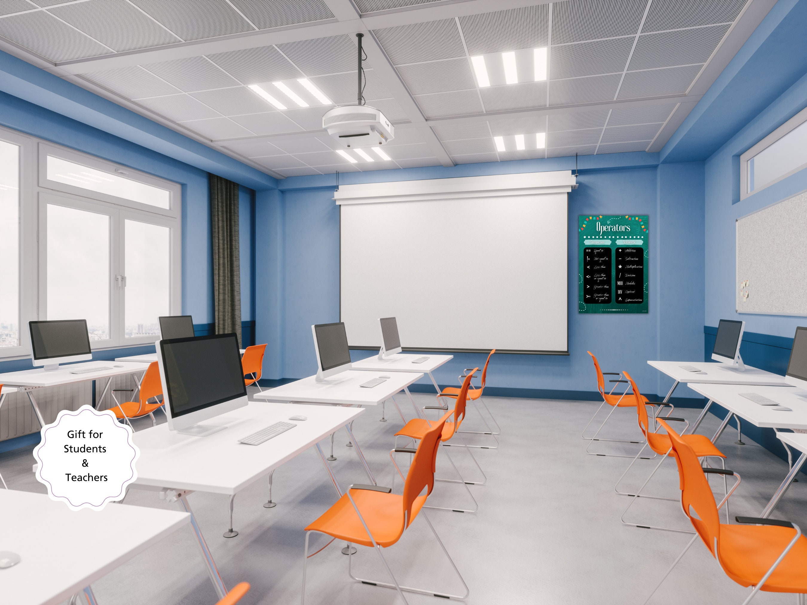 Mathematical Operators Poster - A Level Student Help Revision ...