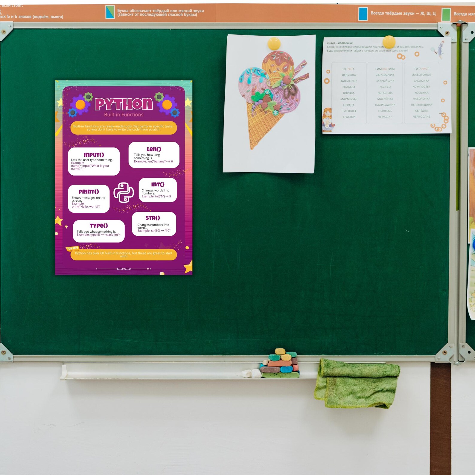 Python Built In Functions Cheat Sheet Programmer Reference Printable Help For Computer